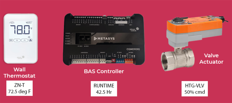 Understanding Metasys BACnet Points – Controls Hero