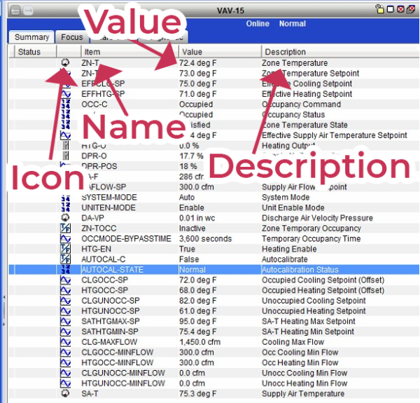 Understanding Metasys BACnet Points – Controls Hero